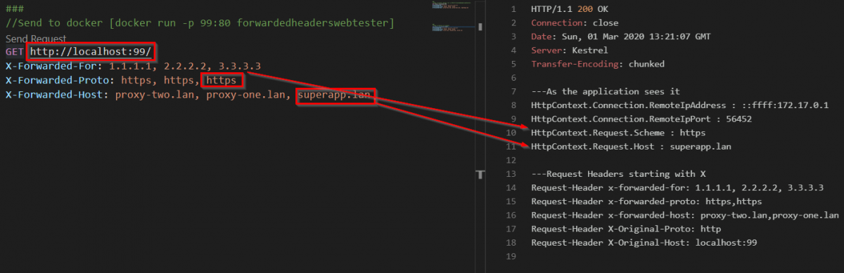 Asp.Net Core, reverse proxy and X-Forwarded-* headers