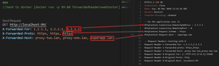 Asp.Net Core, reverse proxy and X-Forwarded-* headers