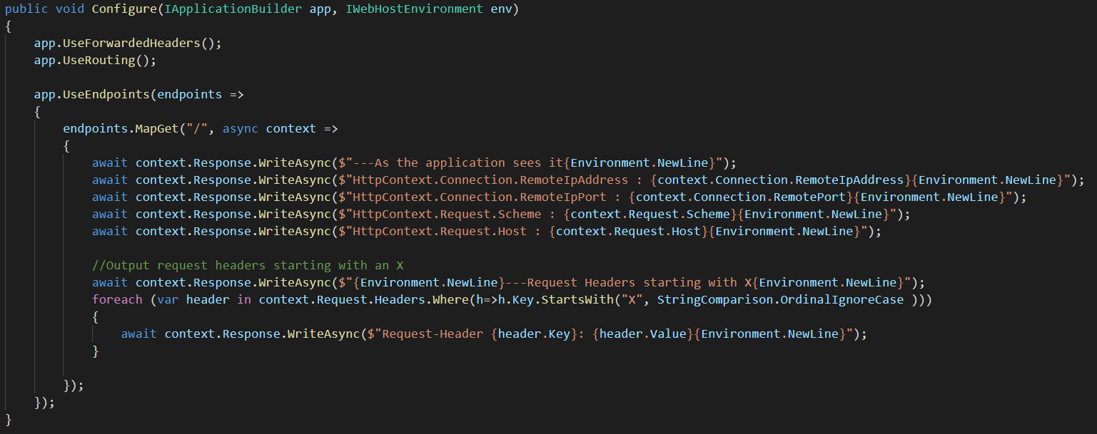 Aspnet Core Reverse Proxy And X Forwarded Headers